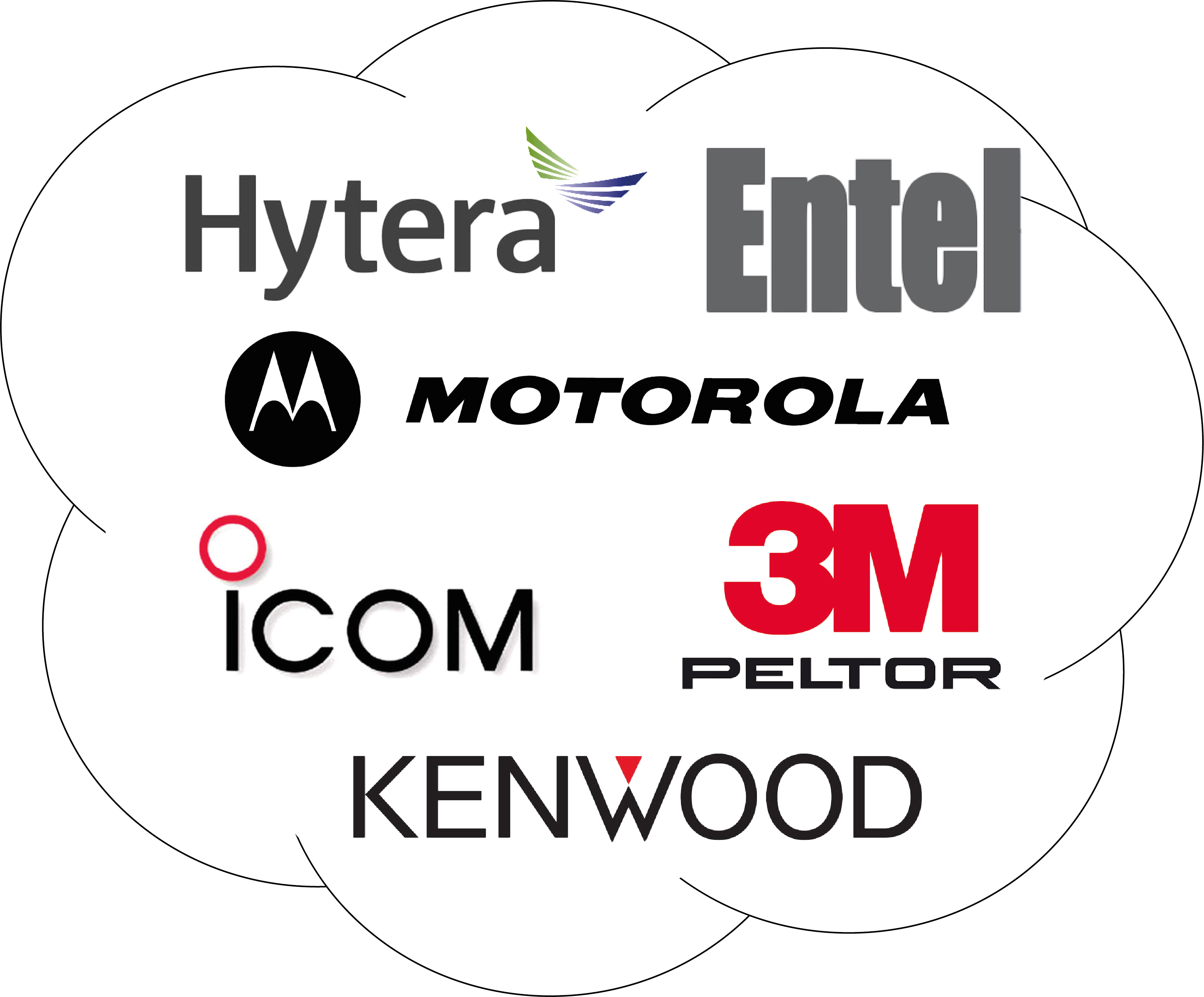 All major radio brands logos - Maximon Solutions